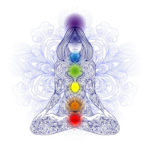 What Are Nadis? Your Guide to Energy Channels In Your Body. – Brett ...