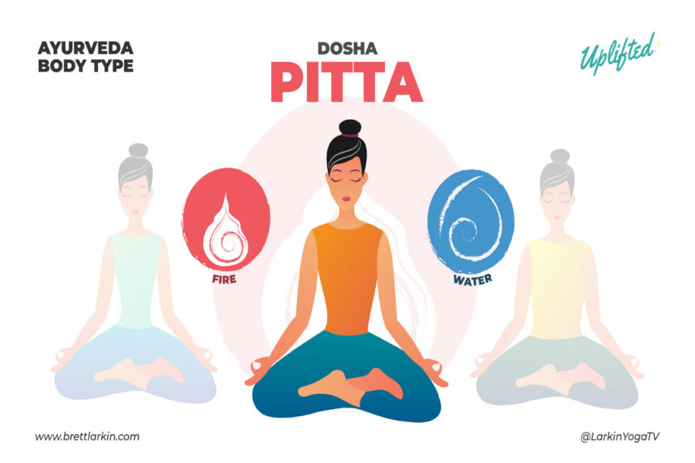 Yoga for Pitta Dosha: Practice Poses and Tips – Brett Larkin Yoga