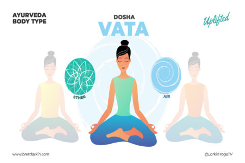 Yoga for Vata Dosha: Practice Poses and Tips – Brett Larkin Yoga